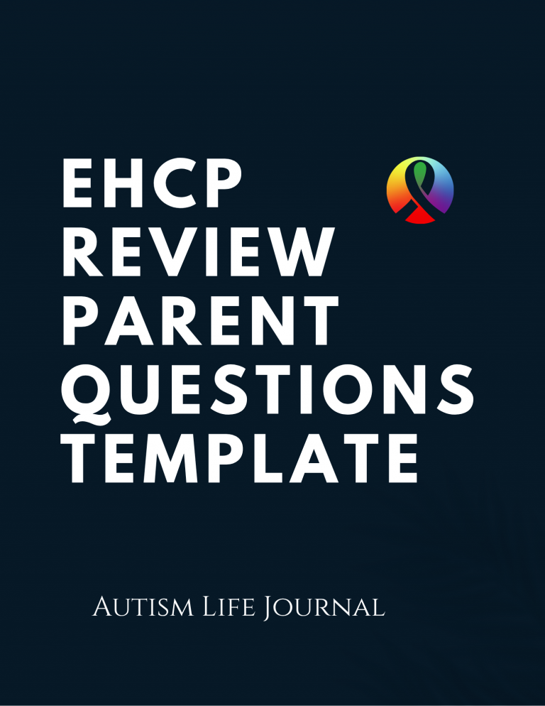 EHCP Review Master Bundle: What to Bring and What to Say and EHCP 100 ...